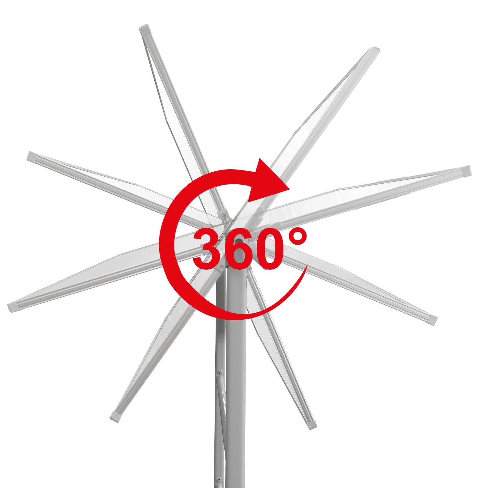 Metaplanwand Mobil Step UP | Stativ-Drehtafel | Erhältlich in 3 Größen ...